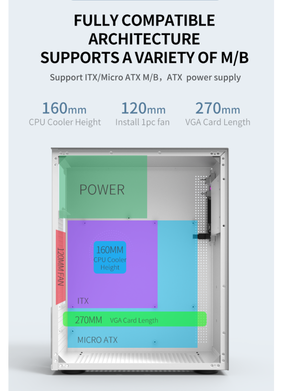 Buy Wholesale China Custom Slim Micro Computer Case & Tower With Dual ...