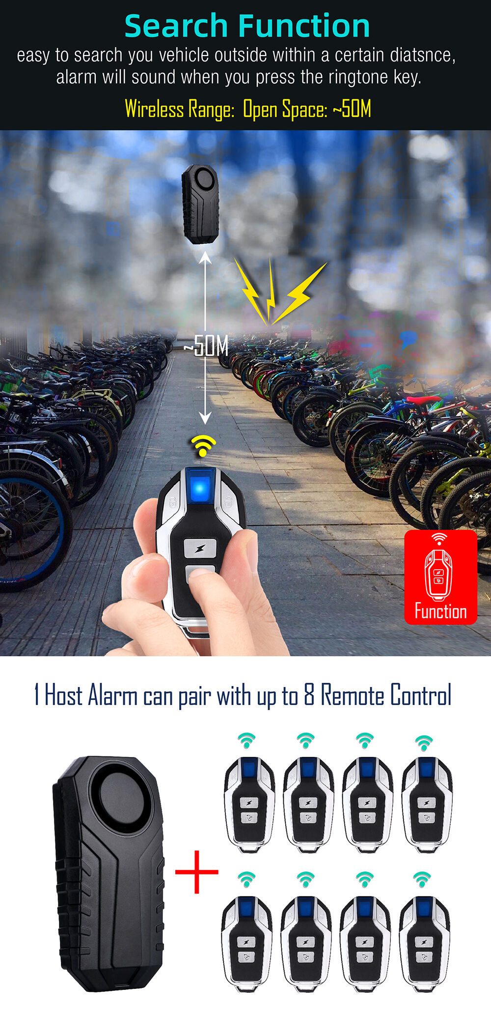 Buy Wholesale China Ip65 Waterproof 113db Burglar Vibration Anti Theft ...