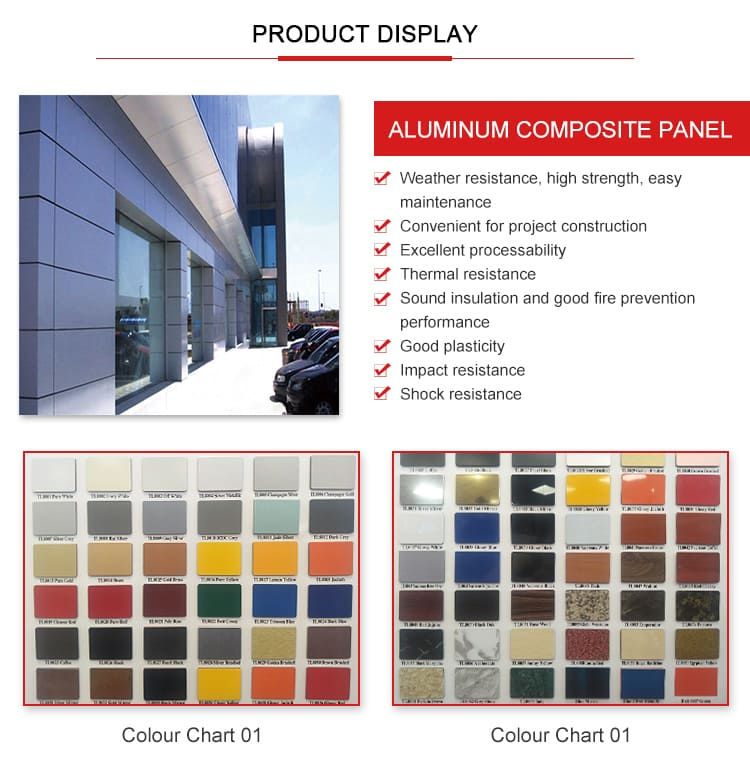 Bulk Buy China Wholesale Alucobond Wall Panel Cladding Panels Exterior ...