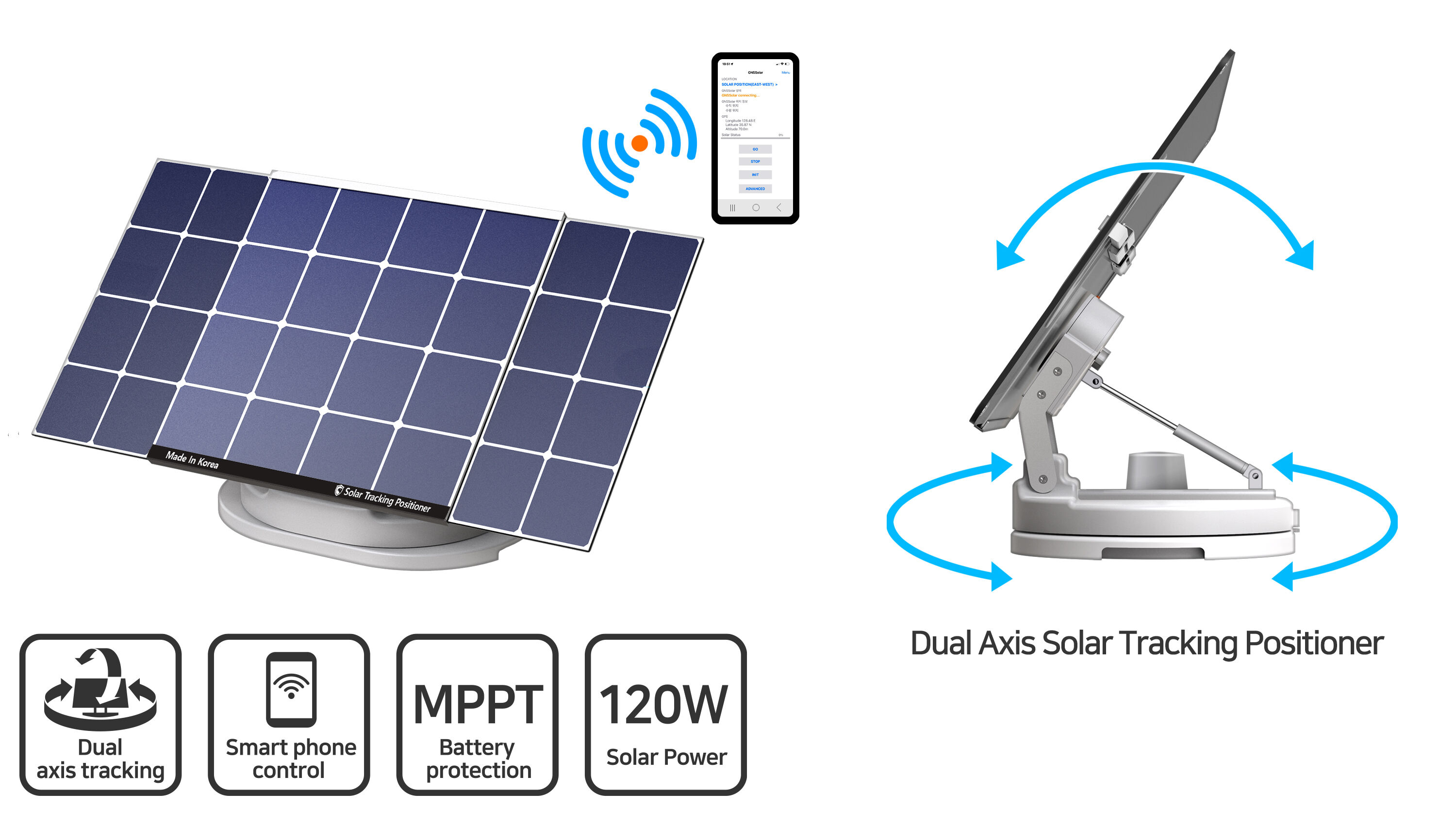 Buy Wholesale South Korea Solar Tracking Roof Mount 120w Panel & Solar ...