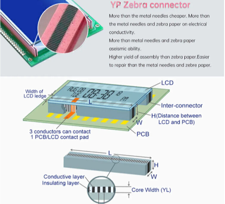 Zebra Connector Elastomeric Connector Silicone Rubber Connector Temperature And Humidity Display ...