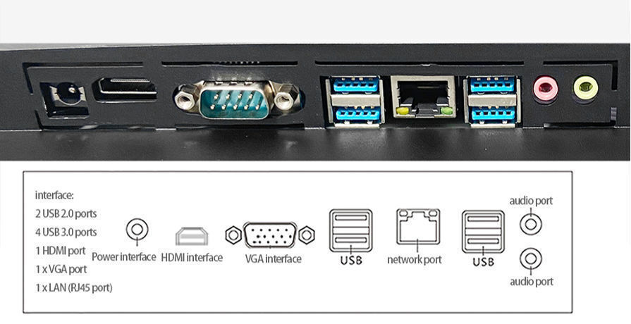 Buy Wholesale China Intel I3/i5/i7 Cpu All In One Pc Aio Pc With Fhd ...