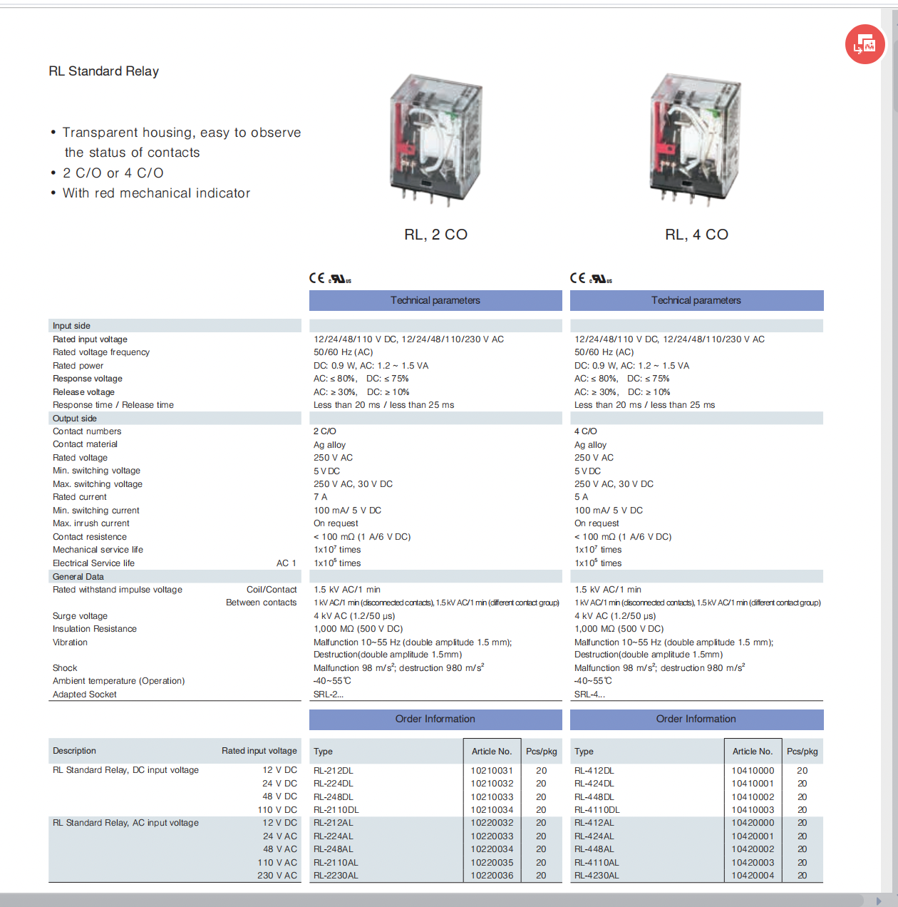 Buy Wholesale China Oem Wholesale Customized Small Power Relays & Small ...