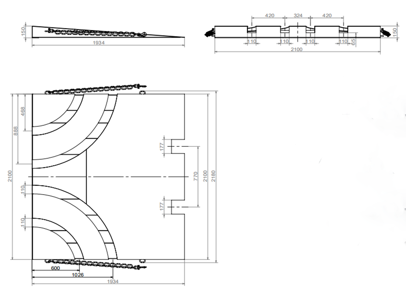 Buy Wholesale China Wholesale Forklift Attachment Container Ramp F ...