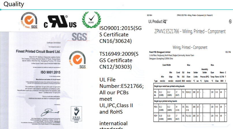 Buy Wholesale China Pcb, Pcb Assembly, Pcb'a Manufacturer Service, High ...