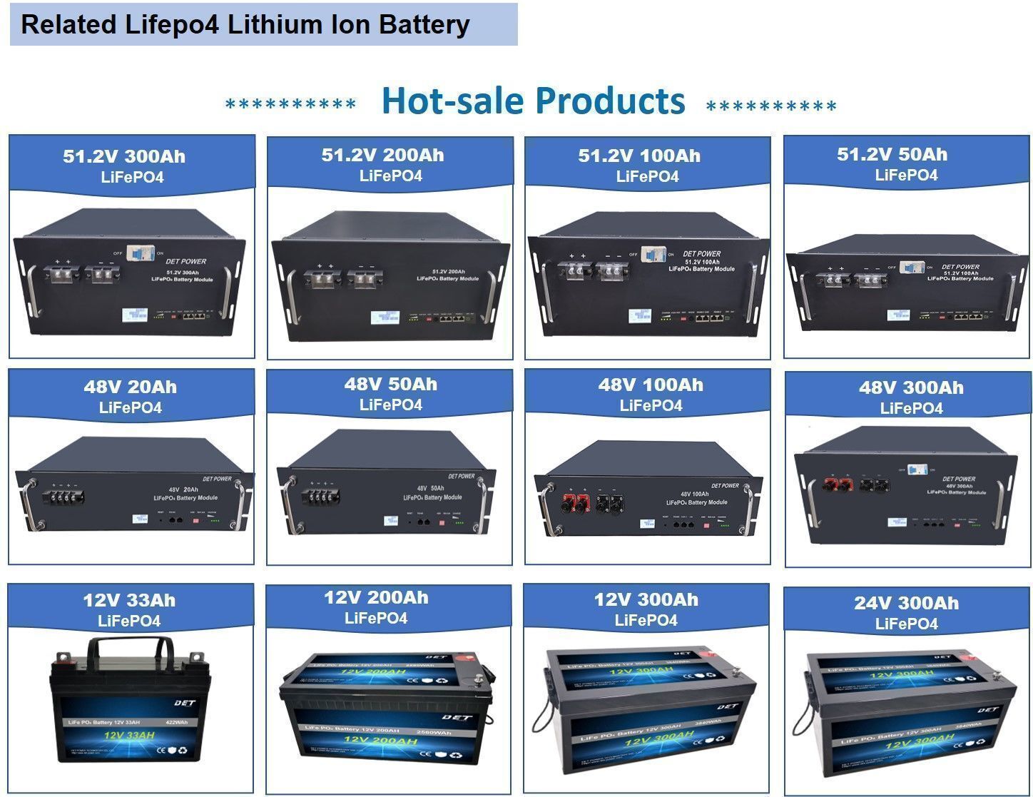 Buy Wholesale China Lifepo4 48v 15kw Solar Battery 48v 25kwh 30kw ...