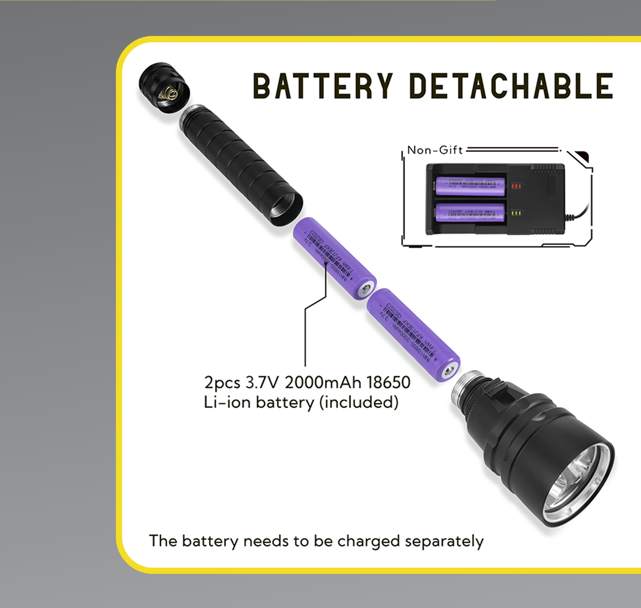 Buy Wholesale China Ip68 800lm 5pcs 3w Smd T6 Odm Rechargeable Led ...