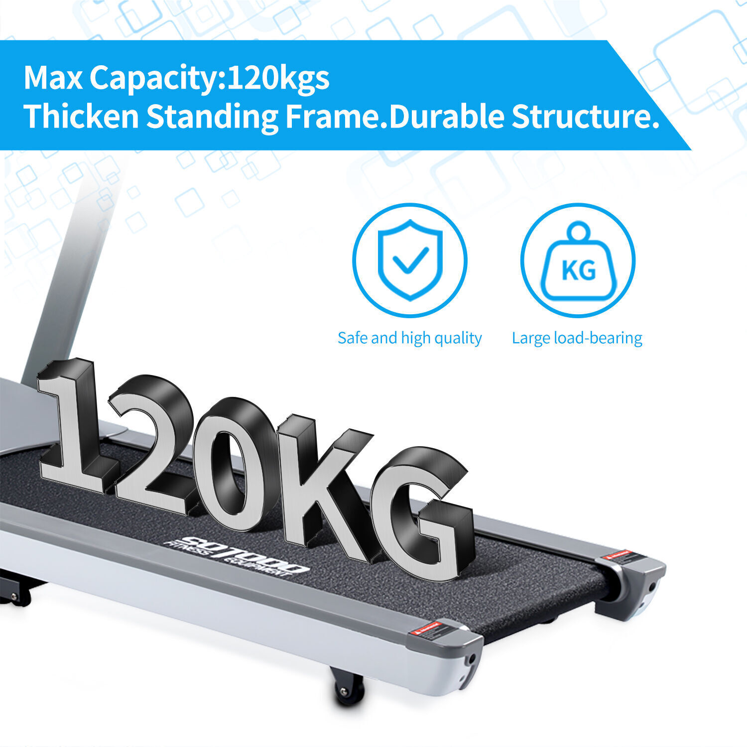 Buy Wholesale China 1.75hp Commercial Heavy Duty Electric Running ...