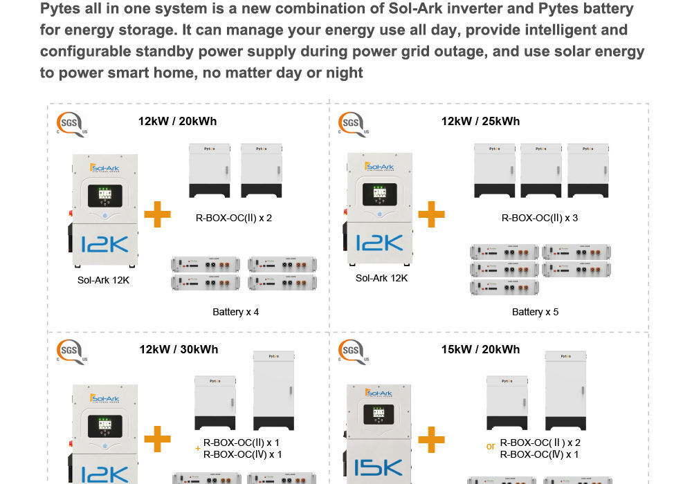 Buy Wholesale China Pytes 20kwh 30kwh 50kwh Hybrid Solar Energy System ...