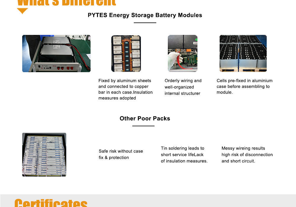Pytes Energy Storage Battery 5kw Wall-mounted Lifepo4 Storage Battery ...