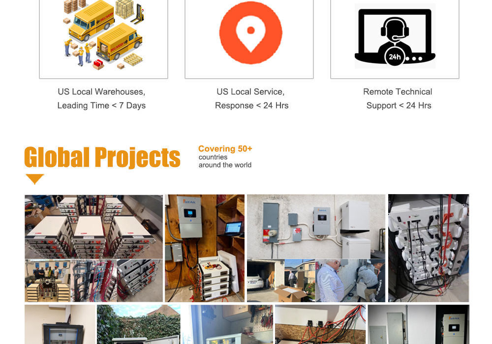 Pytes Energy Storage Battery 5kw Wall-mounted Lifepo4 Storage Battery ...