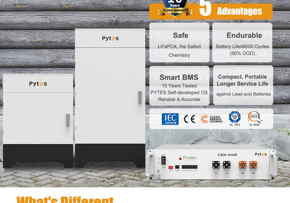 Pytes Energy Storage Battery 5kw Wall-mounted Lifepo4 Storage Battery ...