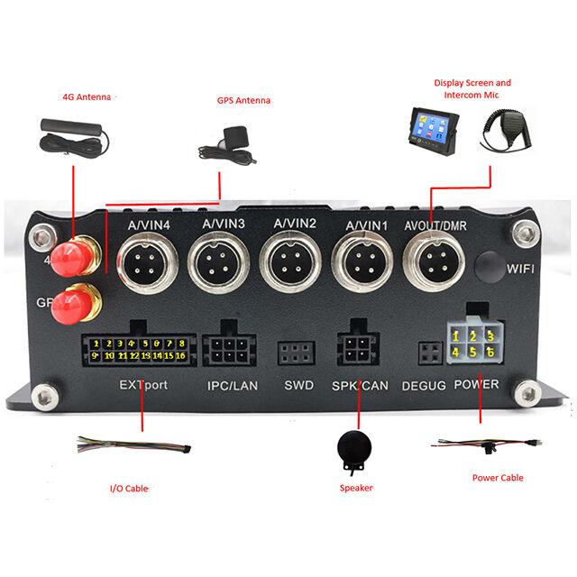 Buy Wholesale China 4g Adas Dms 4ch Mdvr Vehicle Mdvr Factory Gps Wifi ...