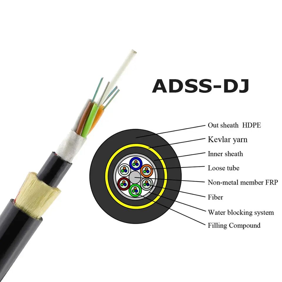 Buy Wholesale China Outdoor Adss Asu 4 8 12 24 Core Mini Adss Span 80 ...