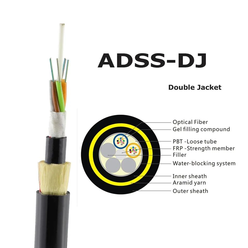 Buy Wholesale China Outdoor Adss Asu 4 8 12 24 Core Mini Adss Span 80 ...