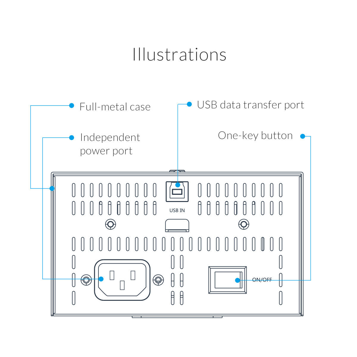 Orico Industrial Usb Hub, 30 Ports Mountable 150w Powered Industrial ...