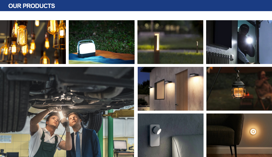 Buy Wholesale China Portable 3*aaa Dry Battery 360 Rotate 3 W Cob ...