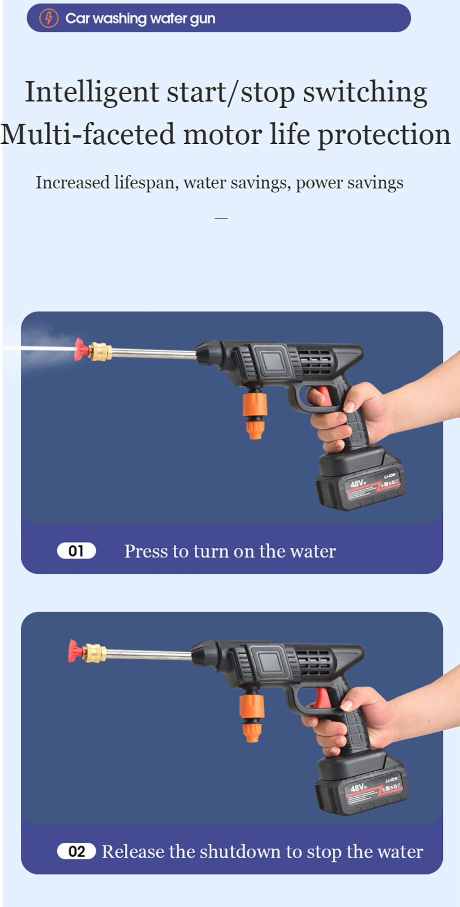 Buy Wholesale China Odm 24v High Pressure Cordless Car Washer Wireless ...