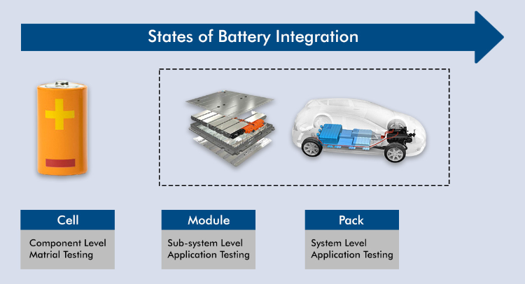 Silica Aerogel Blanket Super Thin Advanced Aerogel Felts Blankets ...