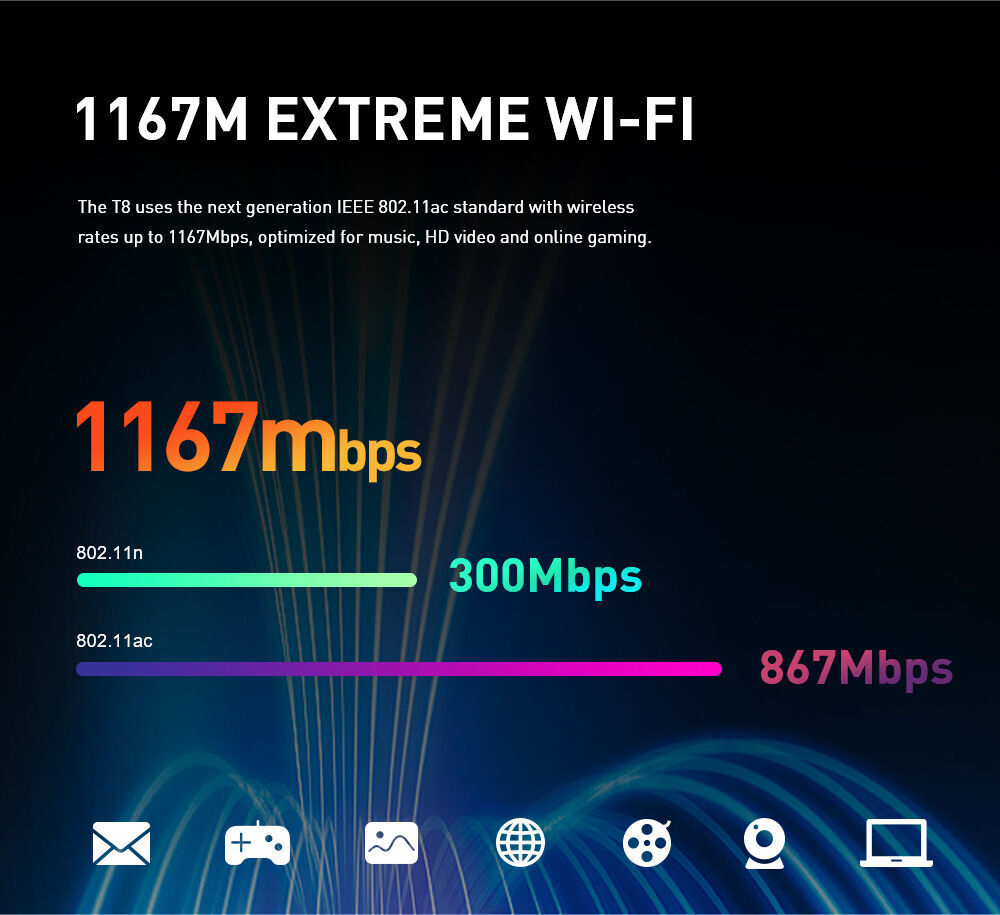 Buy Wholesale China New Original Factory Ac 1200m Wifi5 T8 Router 3 ...