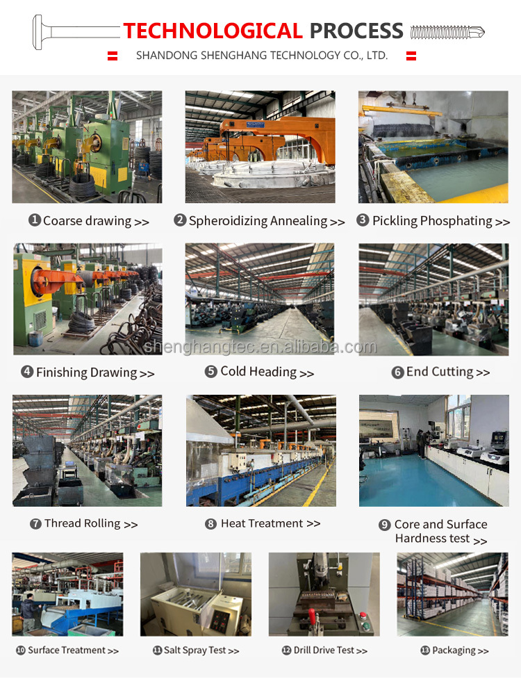 Bulk Buy China Wholesale Carbon Steel Hex Head Self Drilling Screws With Wing $0.04 from ...