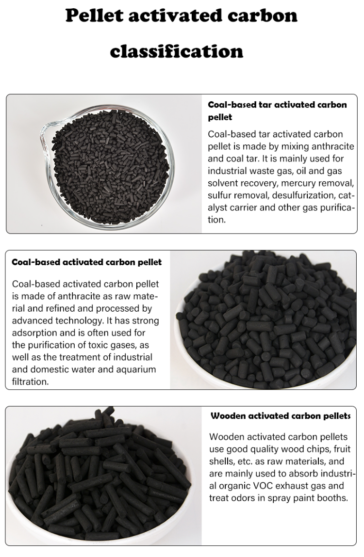 Efficient 50/60/70 Ctc Activated Carbon Pellet Coal Based For Air Gas Purification Water ...