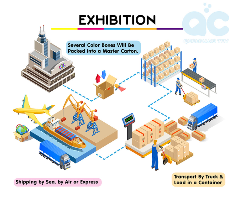 Buy Wholesale China Hot Sale Pokemoned Flashing Card Vstar Vmax Anime ...