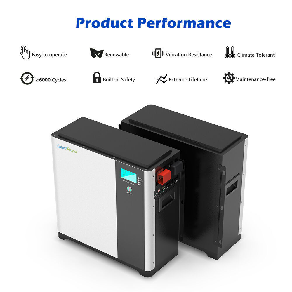 Buy Wholesale China Residential Lifepo4 5kwh 51.2v 100ah Lithium ...