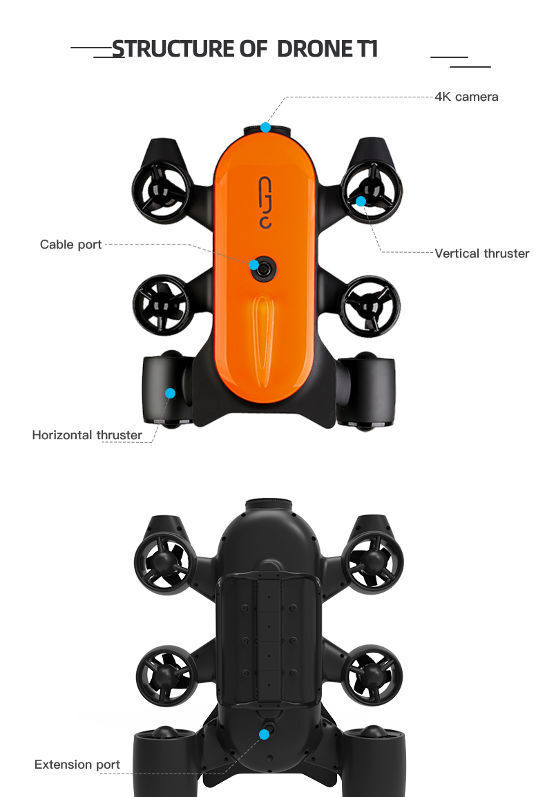 Buy Wholesale China Industrial And Rescue Use Of Sea Drone T1 Pro ...