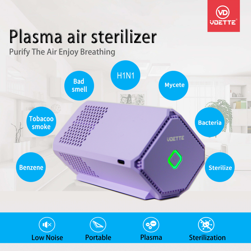 Buy Wholesale China Manufacturer Small Air Purifier Pc+eva, Flame Retardant Materials. Car Air ...