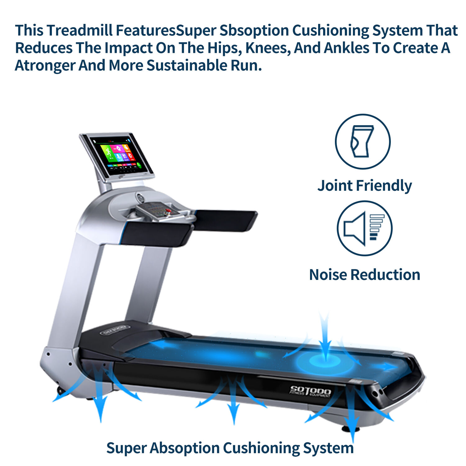 Buy Wholesale China Commercial Fitness Home Use Gym Electric Treadmill ...