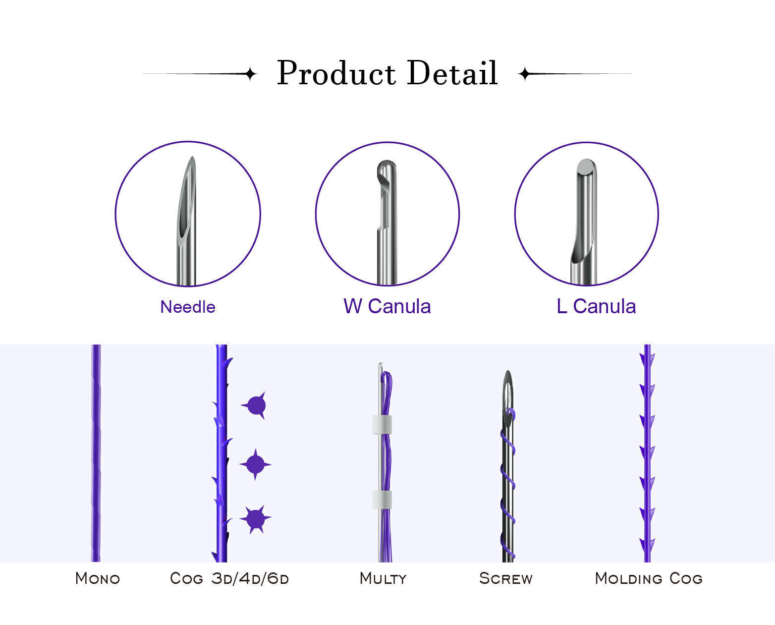 Buy Wholesale China Pdo Thread Lifting Needle 30g 25mm Mono Screw Pdo ...