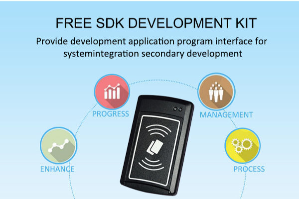 Buy Wholesale China 3.5mm Felica/mifare Contactless Credit Card Reader ...