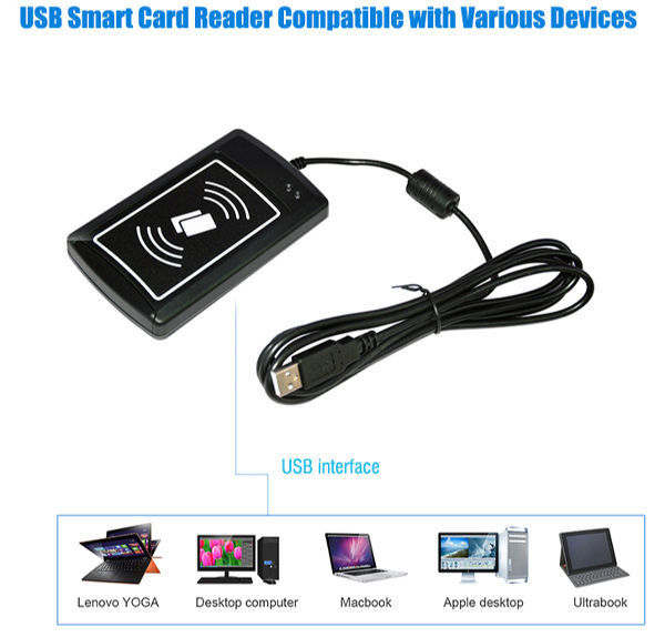 Buy Wholesale China 3.5mm Felica/mifare Contactless Credit Card Reader ...