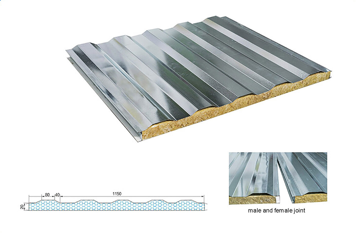 Buy Wholesale China 1150type Special Large Wave Sandwich Panel For ...