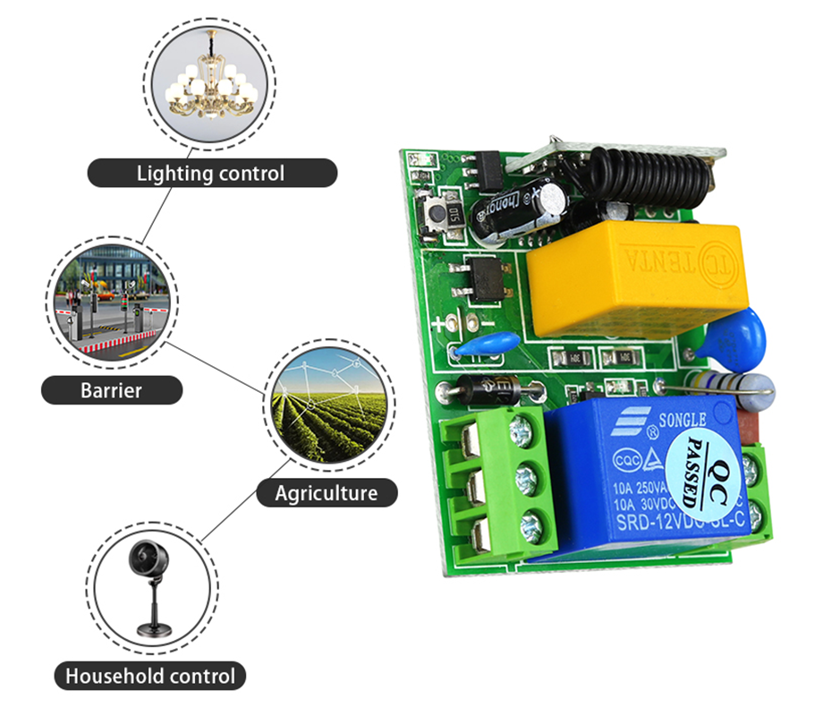 Buy Wholesale China Rf Remote Control Switch Ac85~250v 2 Ch 315/433mhz ...