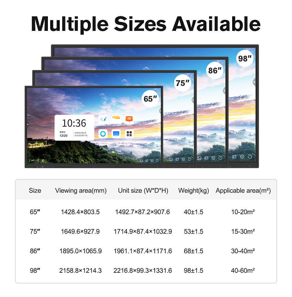 Buy Wholesale China 65" 75" 86" 98''digital Smart Board Interactive ...