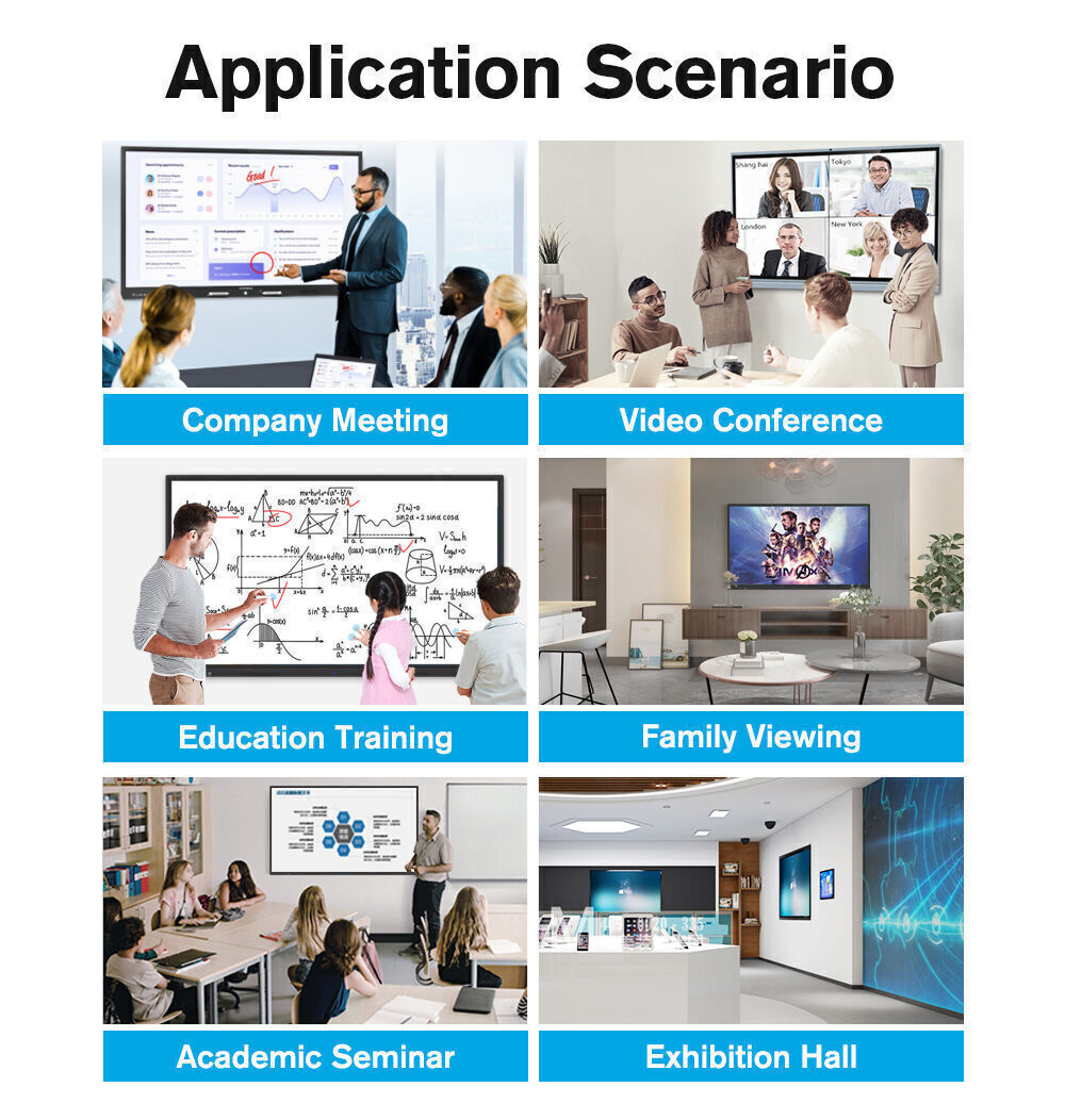 Buy Wholesale China 65" 75" 86" 98''digital Smart Board Interactive ...