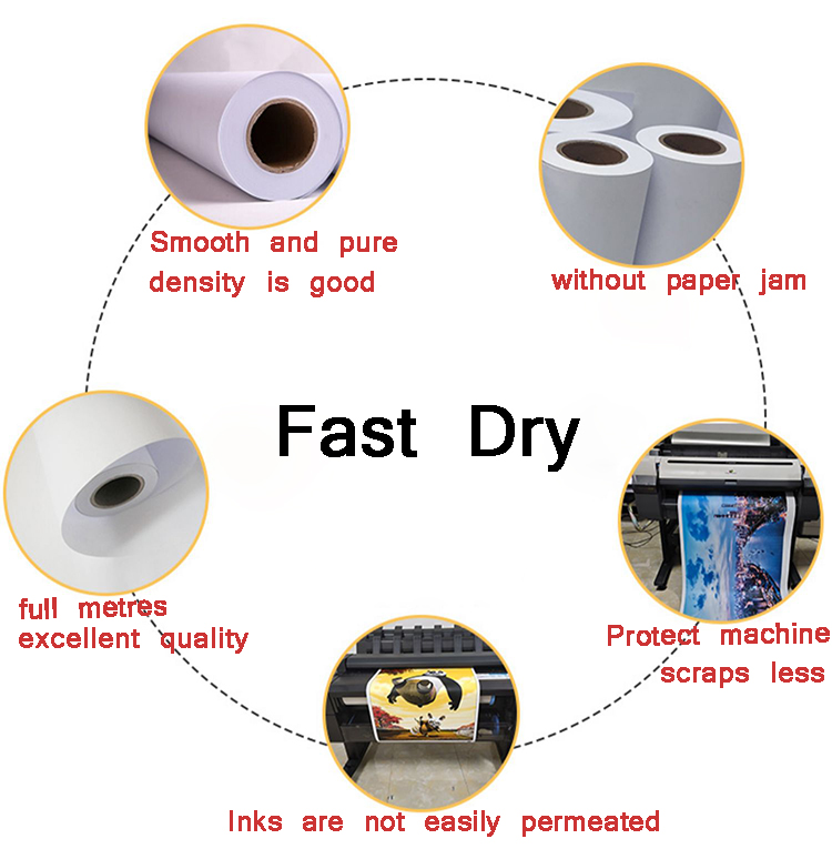 Art Paper 200gsm Inkjet Paper Photo Paper Blank Roll For Inkjet ...