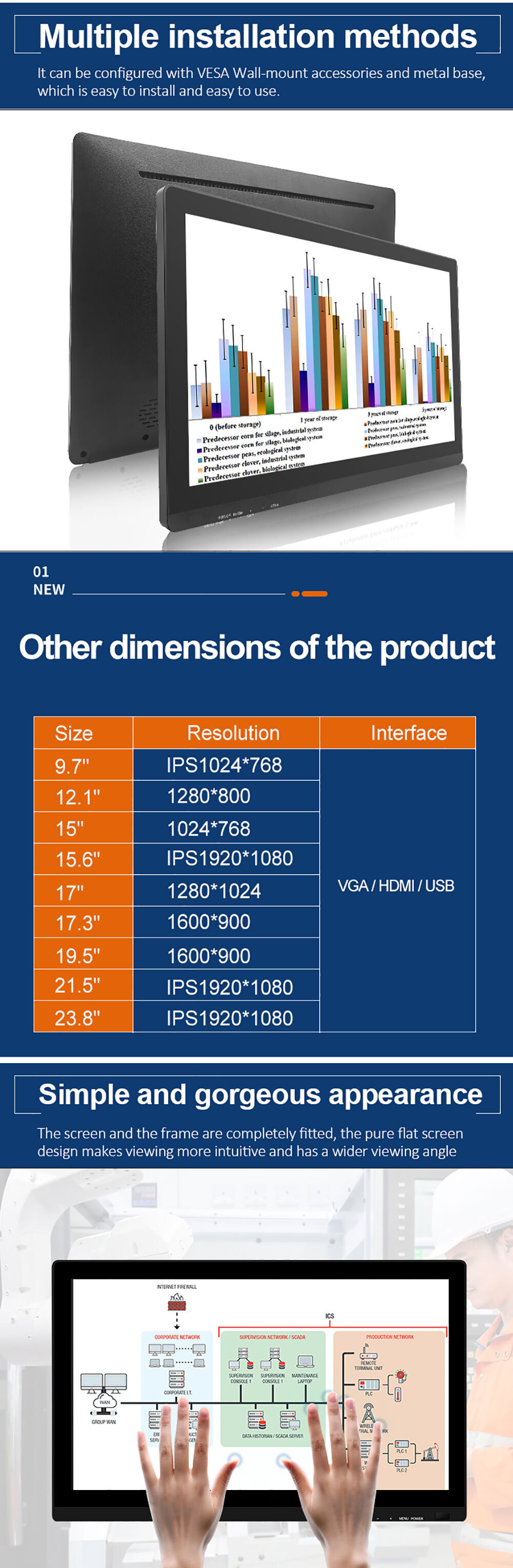 Pure Flat Plastic Shell Touch Display 19.5 Inch Ips1600*900 Tft Led ...