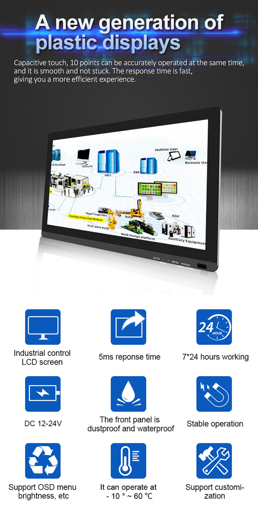 Pure Flat Plastic Shell Touch Display 19.5 Inch Ips1600*900 Tft Led ...