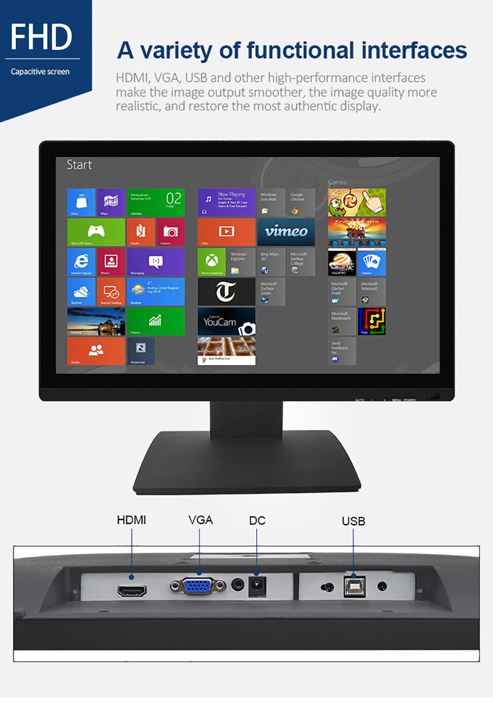 Buy Wholesale China 21.5 Inch Ips1600*900 Tft Led Computer Touch Screen ...