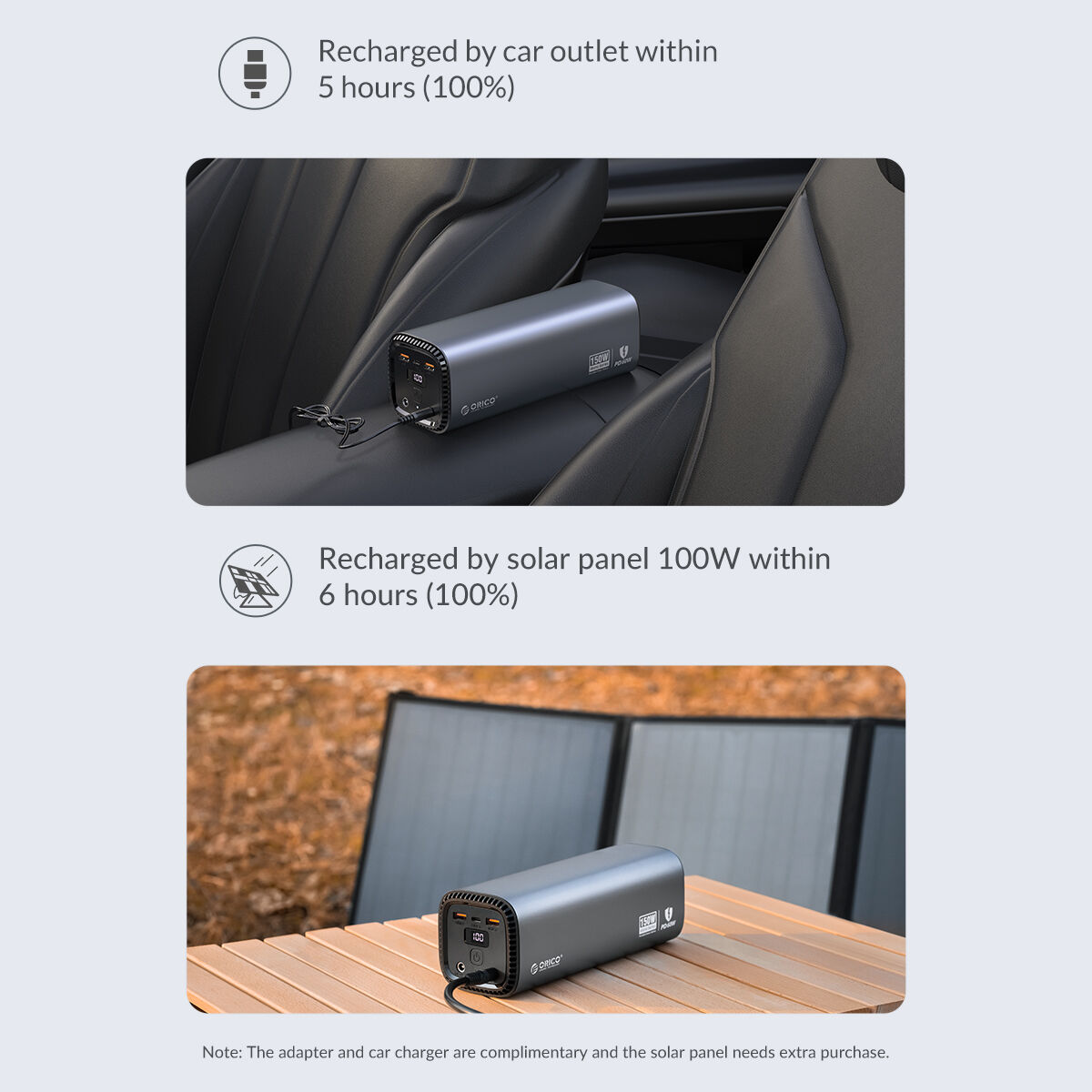 Buy Wholesale China Factory Odm Oem Usb C Charger Pd 60w Usb C Charging ...