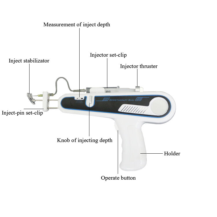 Buy Wholesale China Bowket Dr Meso Gun For Anti Wrinkle Remove,firm ...