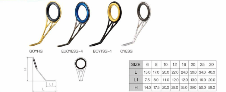 Weihai Popular Oy Series Single Foot Durable Fishing Rod Guides Kit #4 ...