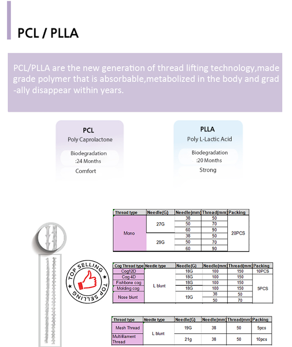 Buy Wholesale China Pdo Cog Threads Pdo Threads Mono For Eyes Thread ...