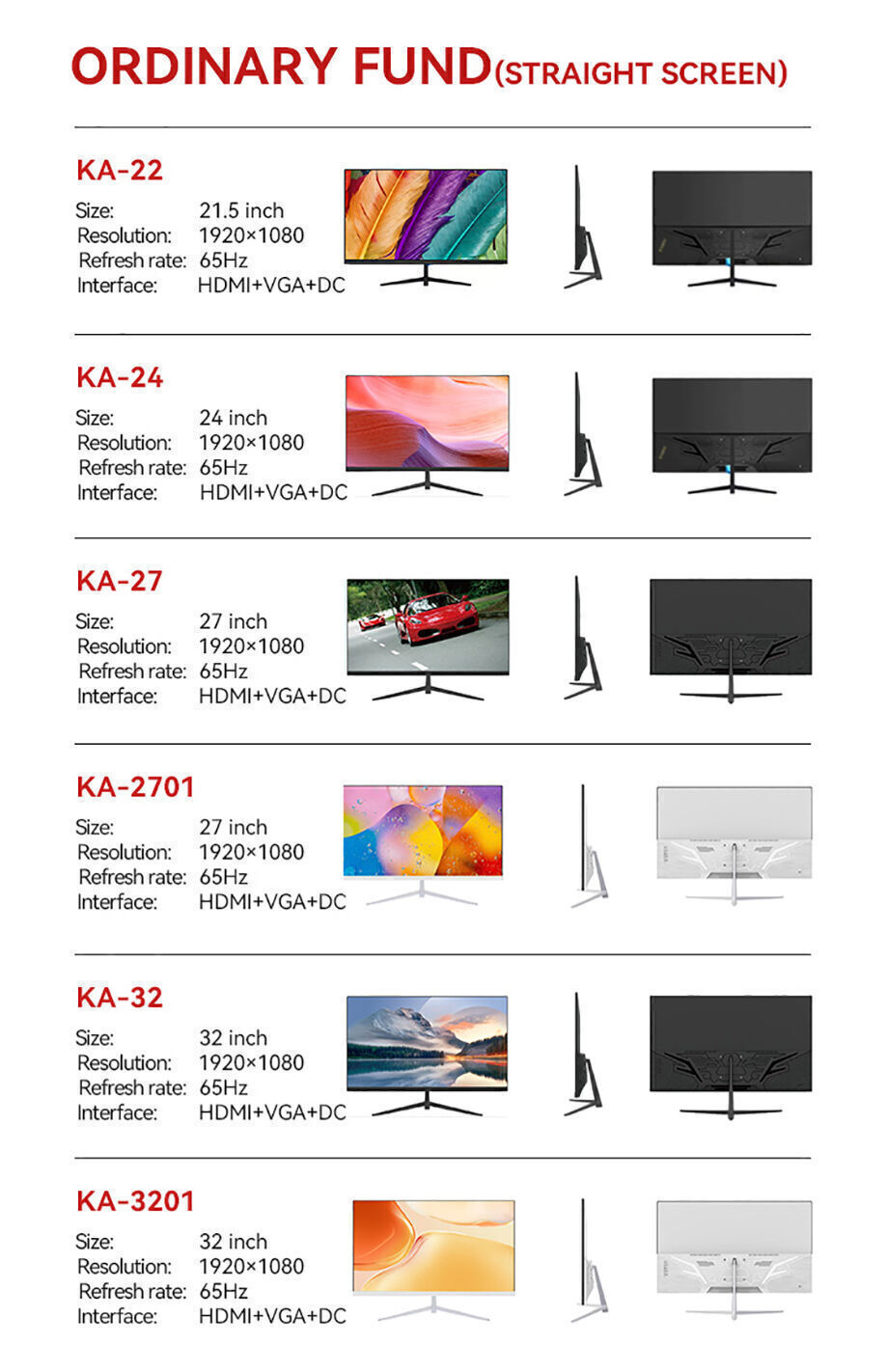 Buy Wholesale China 65hz 75hz144hz 165hz Gaming Monitor 1080p 1k 2k 4k ...