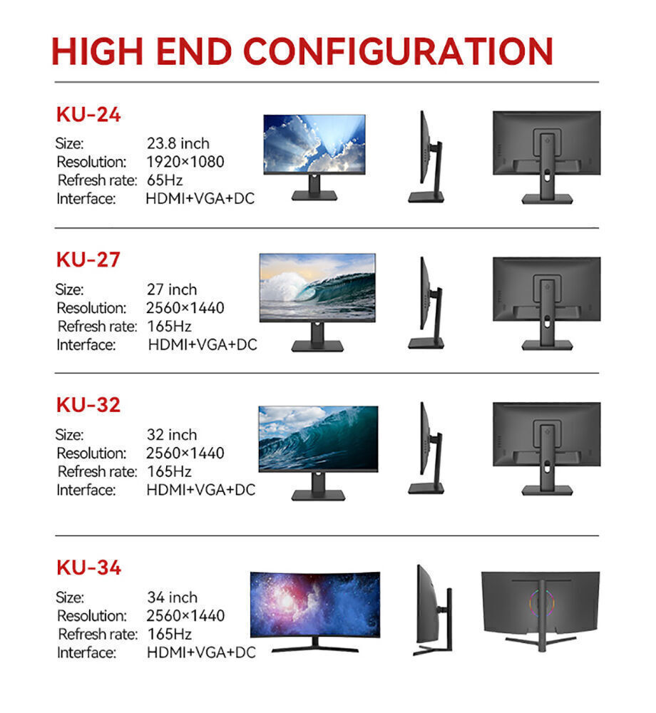 Buy Wholesale China 65hz 75hz144hz 165hz Gaming Monitor 1080p 1k 2k 4k ...