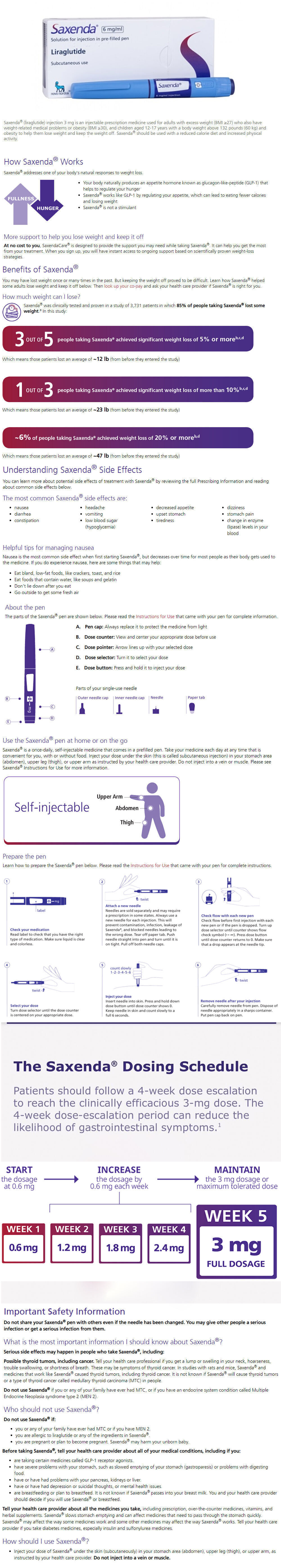 Buy Wholesale China Novo Nordisk Ozempic's Pen 2mg Solution Pen ...
