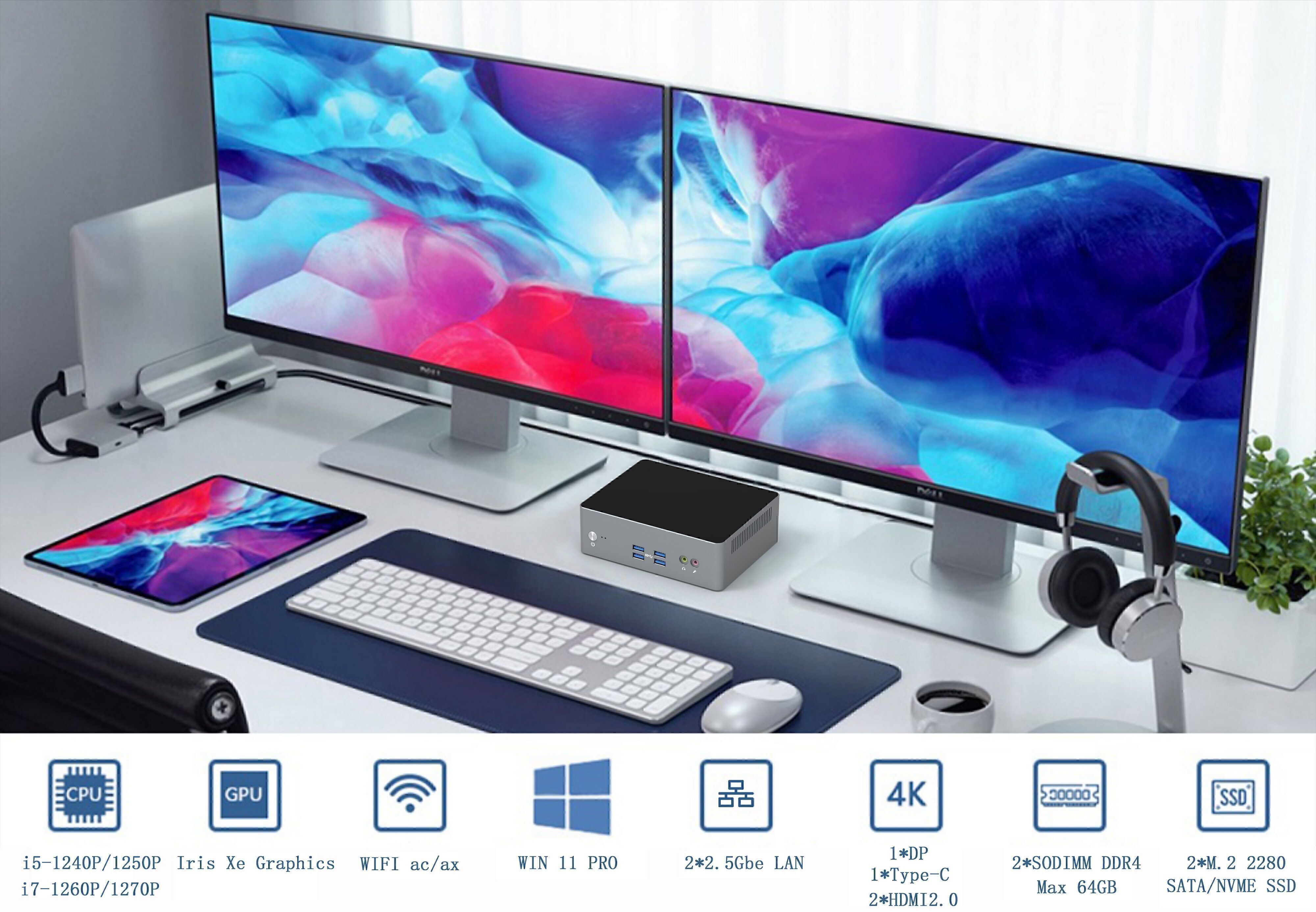 Buy Wholesale China Mini Pc Intel Core 12th Gen Alder Lake-u I7-1255u ...